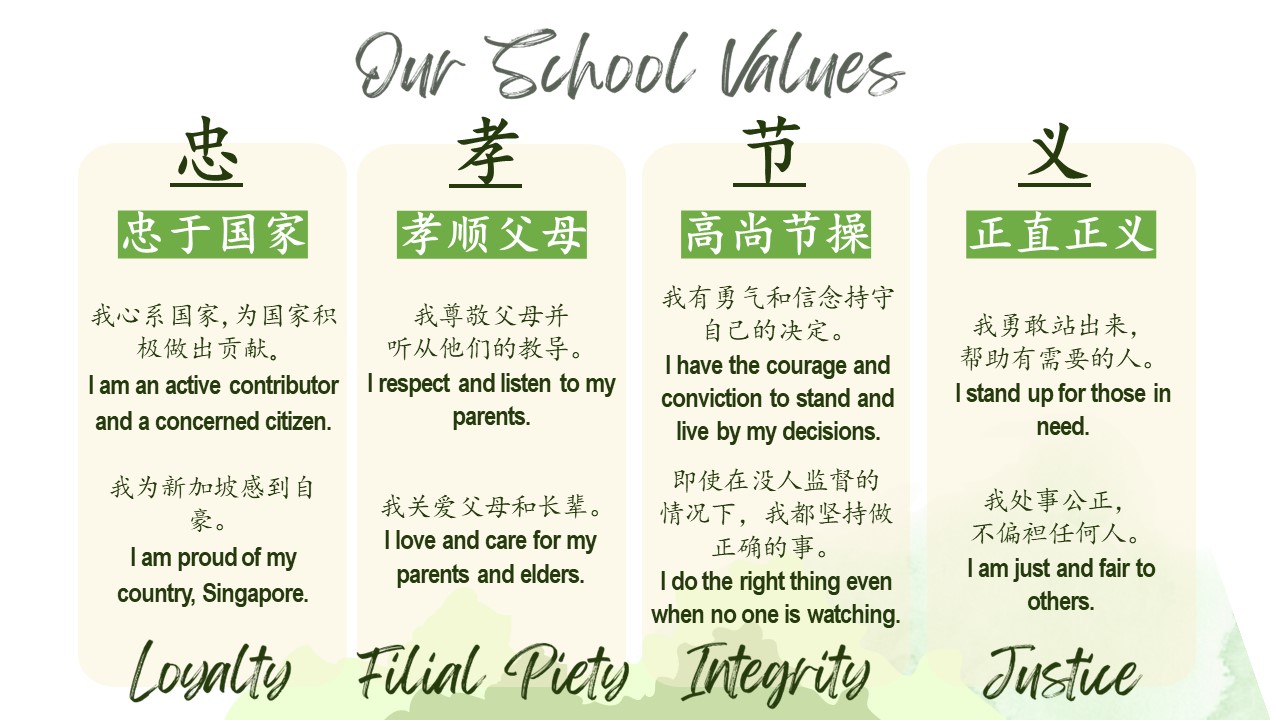 School Core Values 价值观